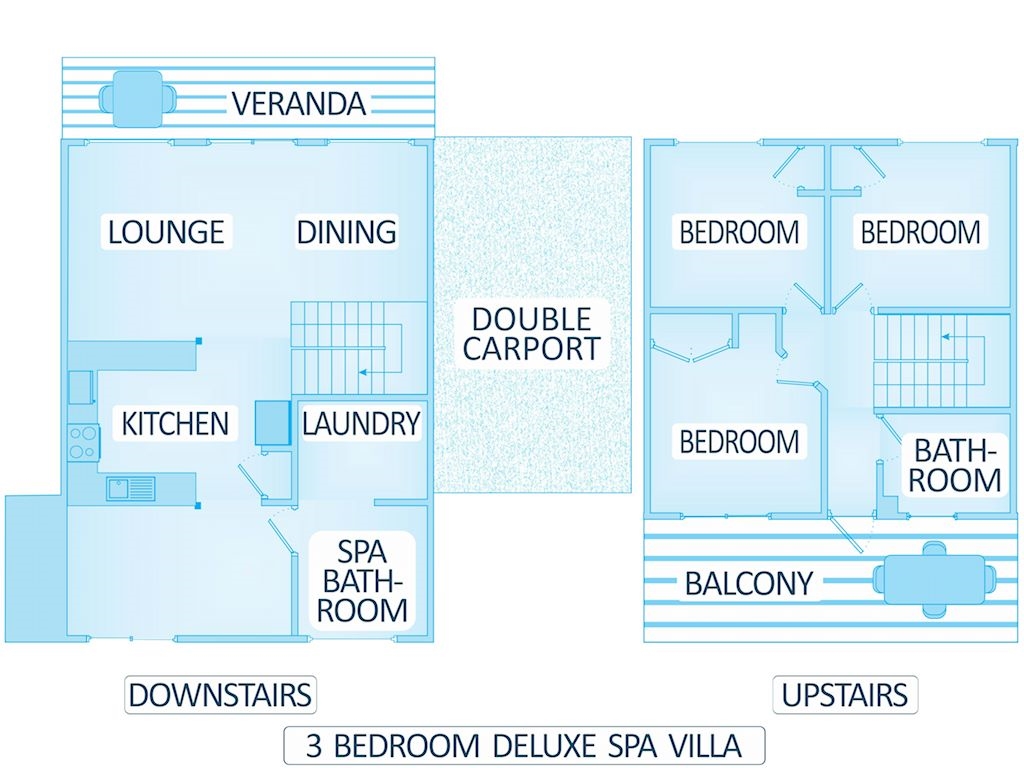 Cable Beachside Villas | Booking Form
